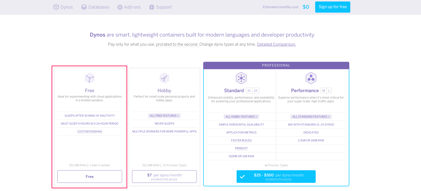 HubotをHerokuのFree dynoに対応させる | スペースマーケットブログ